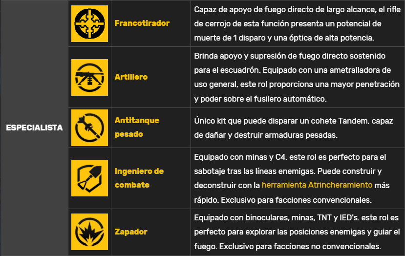 Steam Community :: Guide :: Guía Squad en Español