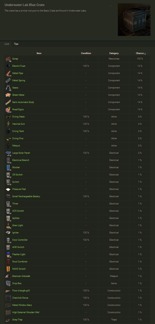 Steam Community :: Guide :: Лут с Ящиков / Loot from boxes