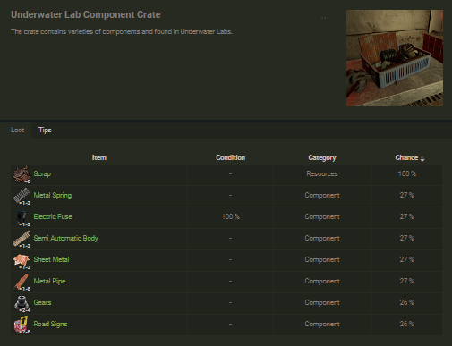 Steam Community :: Guide :: Лут с Ящиков / Loot from boxes