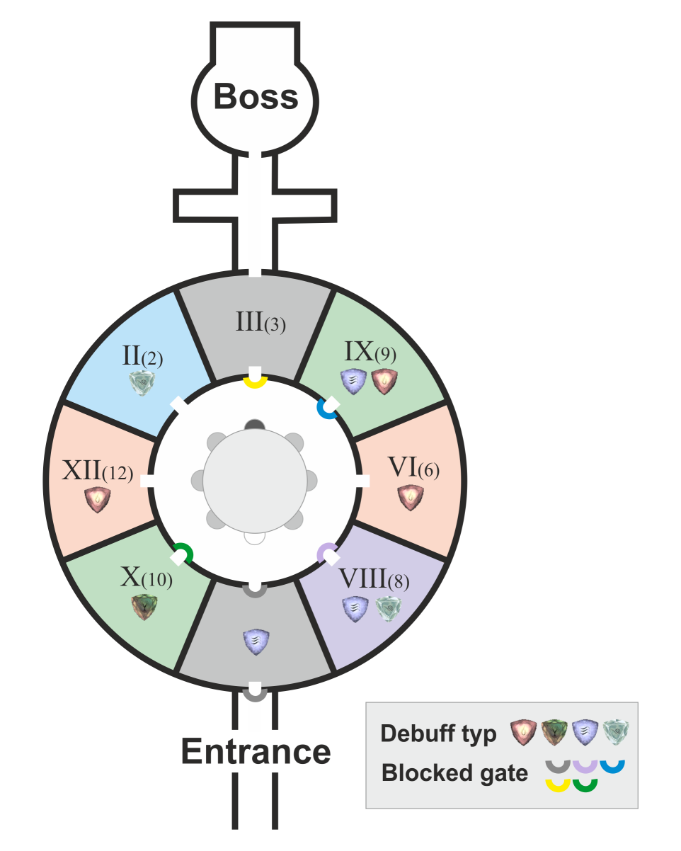 Steam Community :: Guide :: Alemia Map Infos
