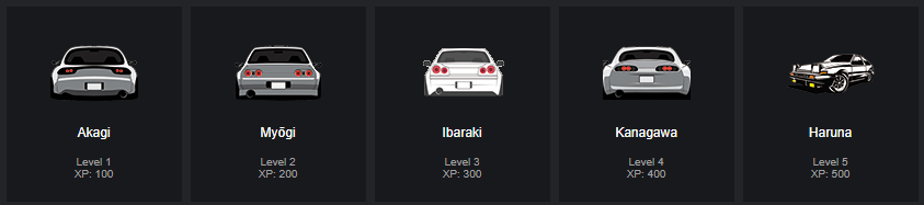 Steam Community :: Guide :: Steam Car/JDM Badges