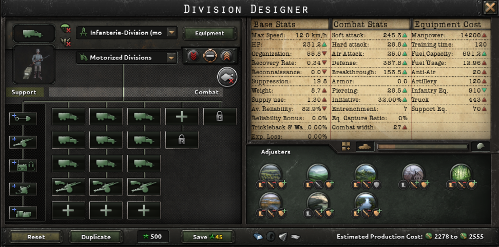 Steam Community :: Guide :: HoI4 Division Templates / HoI4 Division ...
