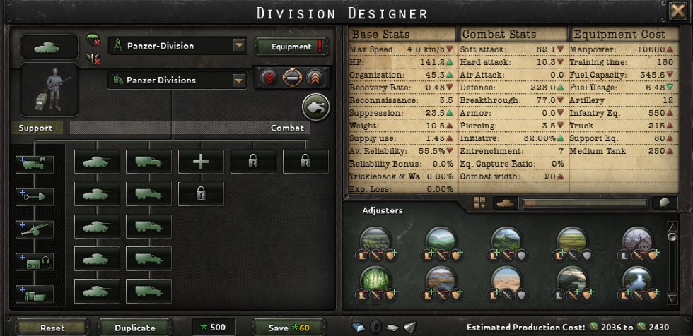 Steam Community :: Guide :: HoI4 Division Templates / HoI4 Division ...