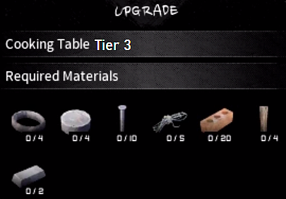 Steam Community :: Guide :: Cooking Table Recipes