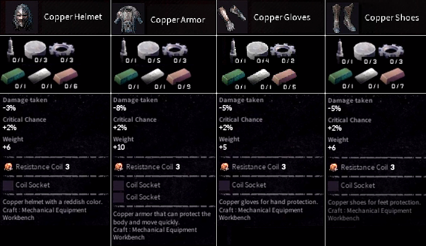 Steam Community :: Guide :: Armor Basics