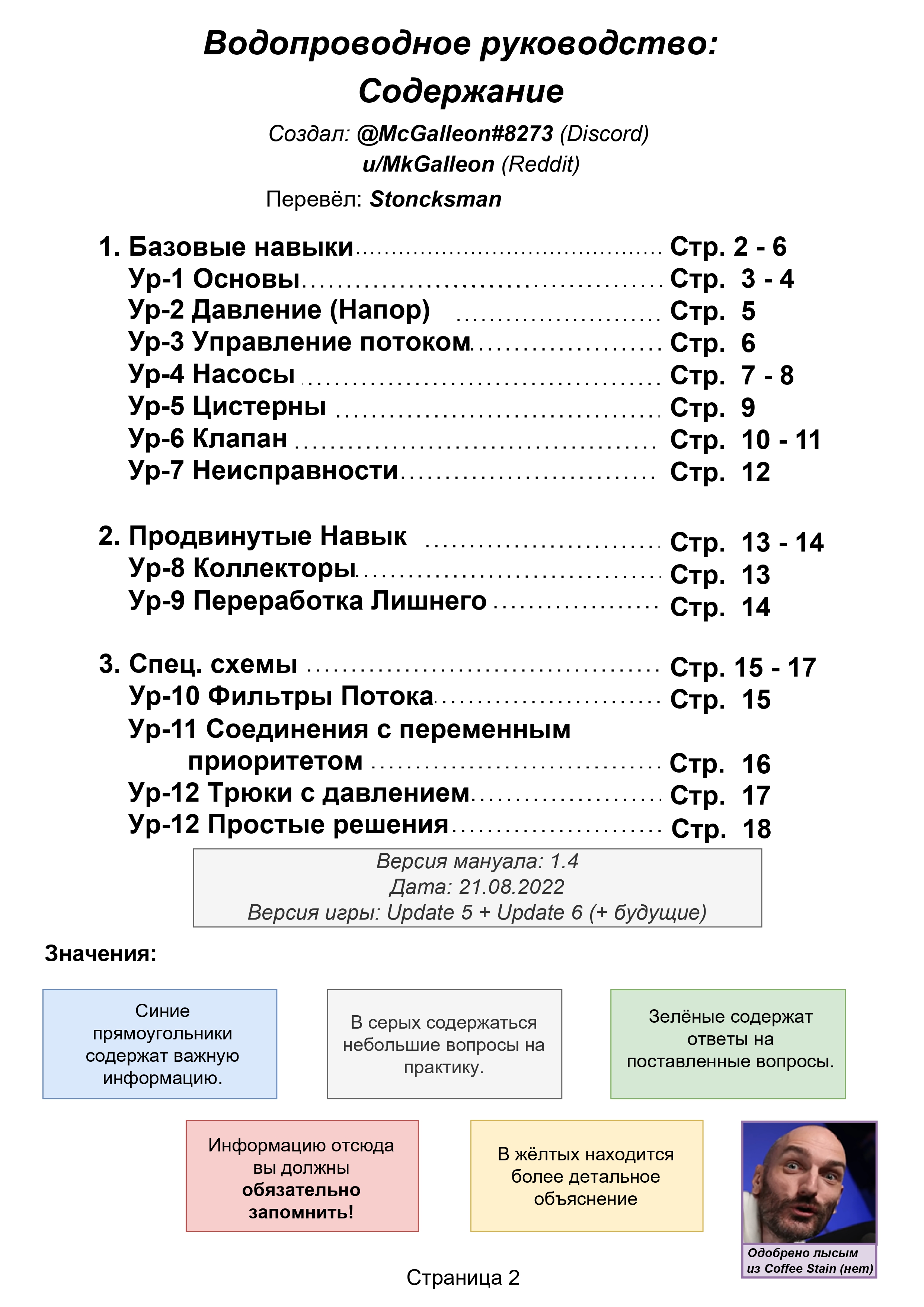 Steam Community :: Guide :: FICSIT Inc. Водопроводное руководство