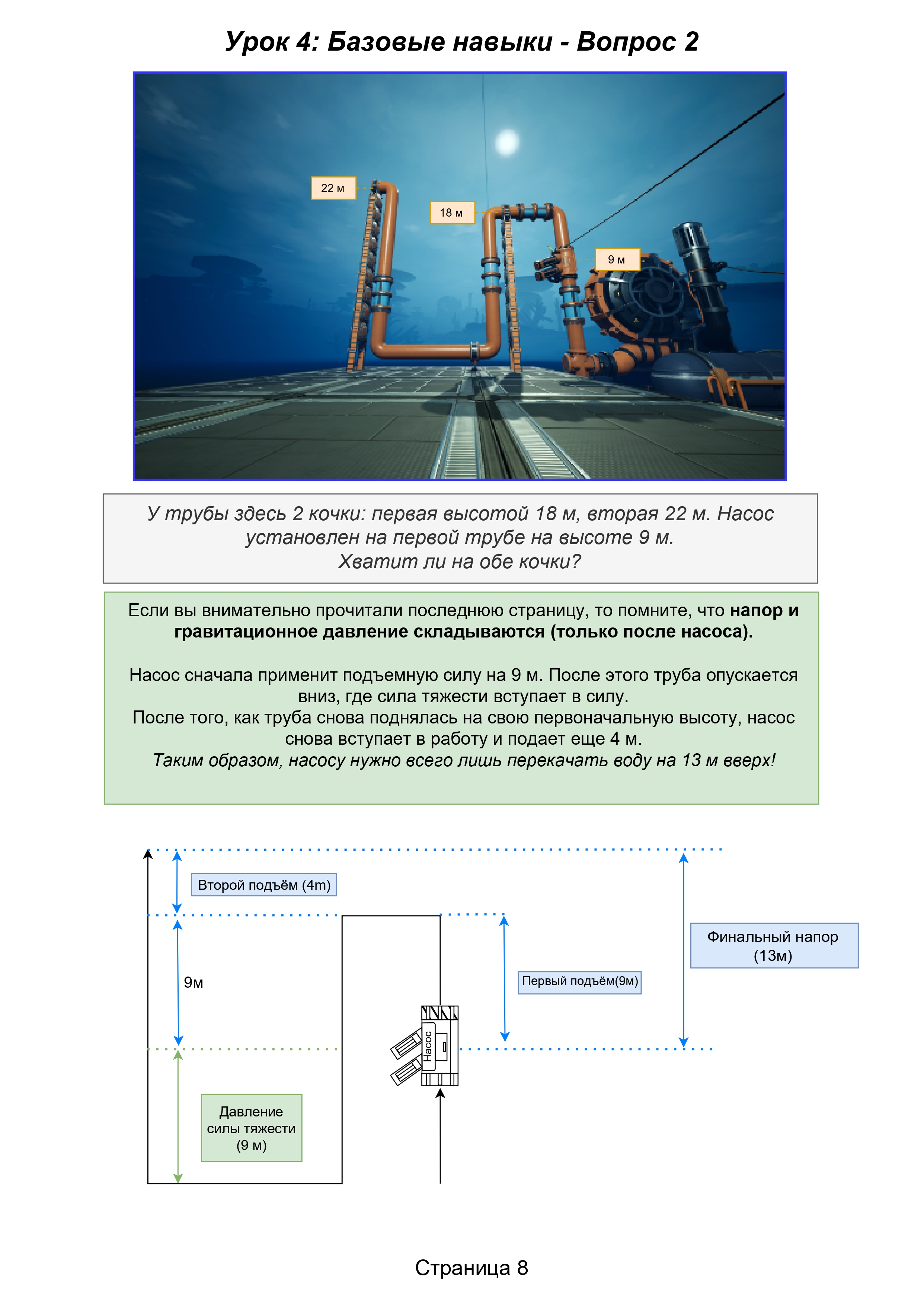 Steam Community :: Guide :: FICSIT Inc. Водопроводное руководство
