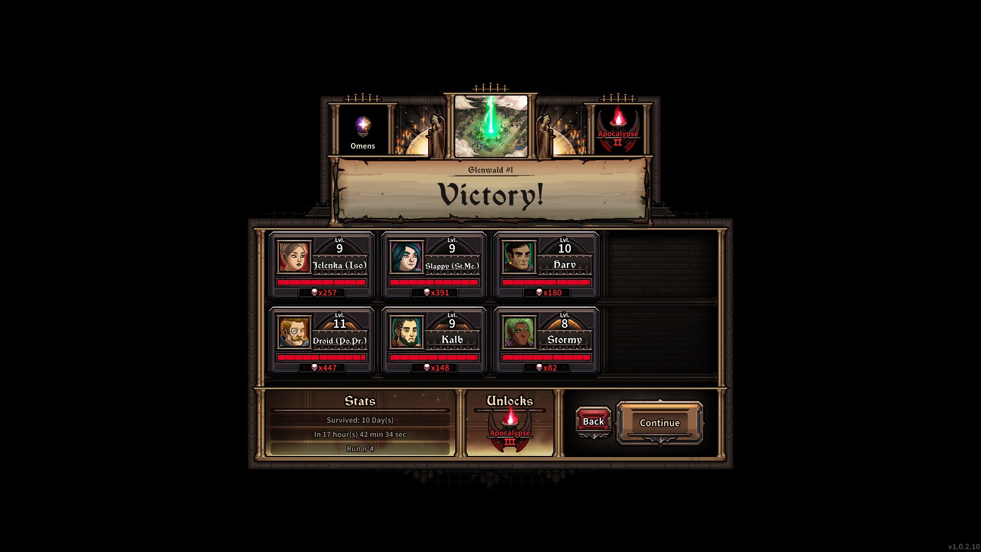 Steam Community :: Guide :: Theorycrafting
