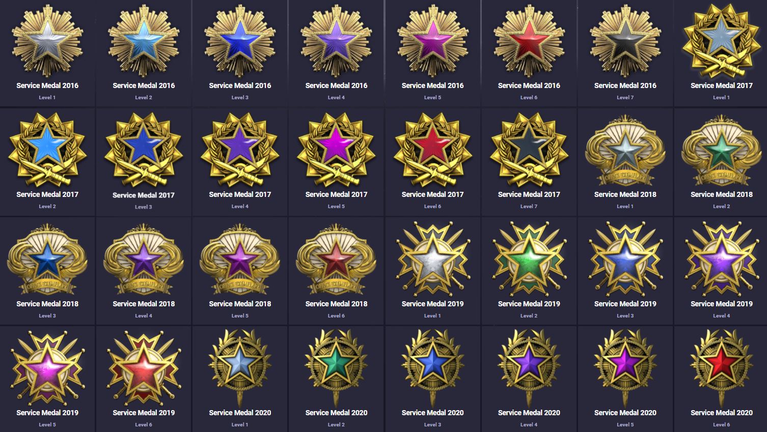 Steam Community :: Guide :: [2023] CS:GO's Ranks & Ranking System