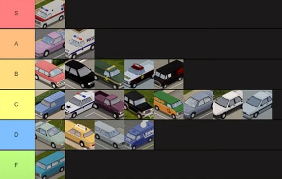 Steam Community :: Guide :: Vehicles - Project Zomboid