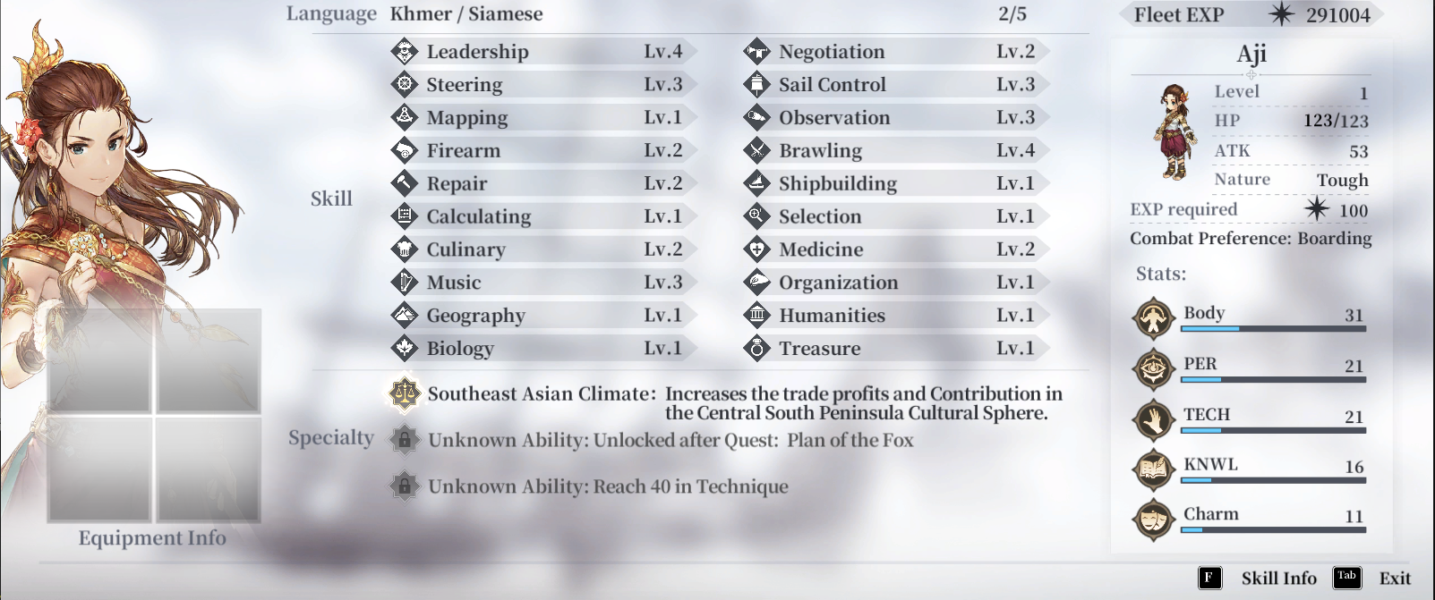 Steam Community :: Guide :: Character Locations and Information