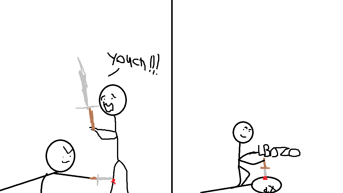 Steam Community :: Guide :: How to dagger