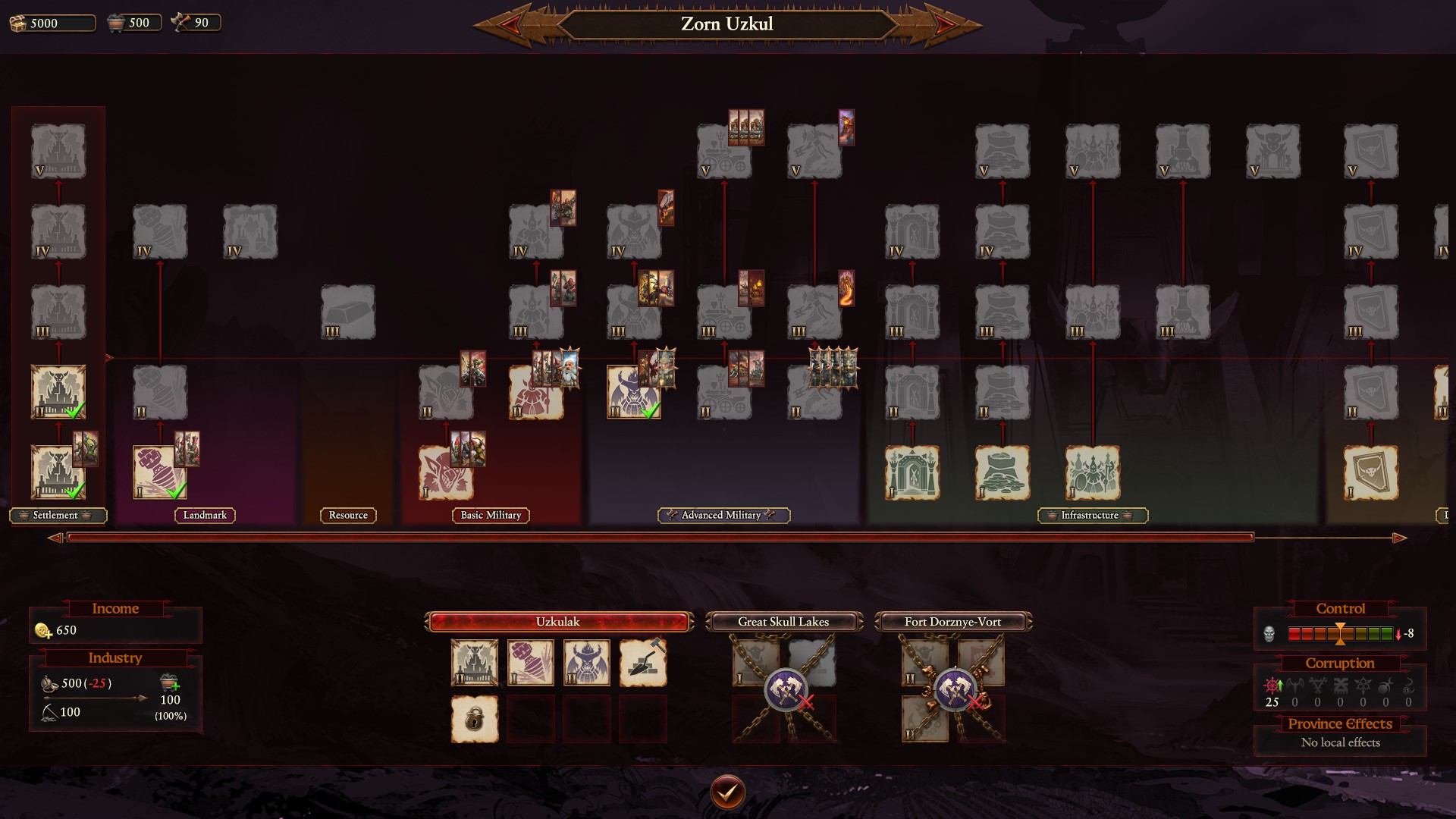 Steam Community :: Guide :: Warhammer 3 Immortal Empires Astragoth ...
