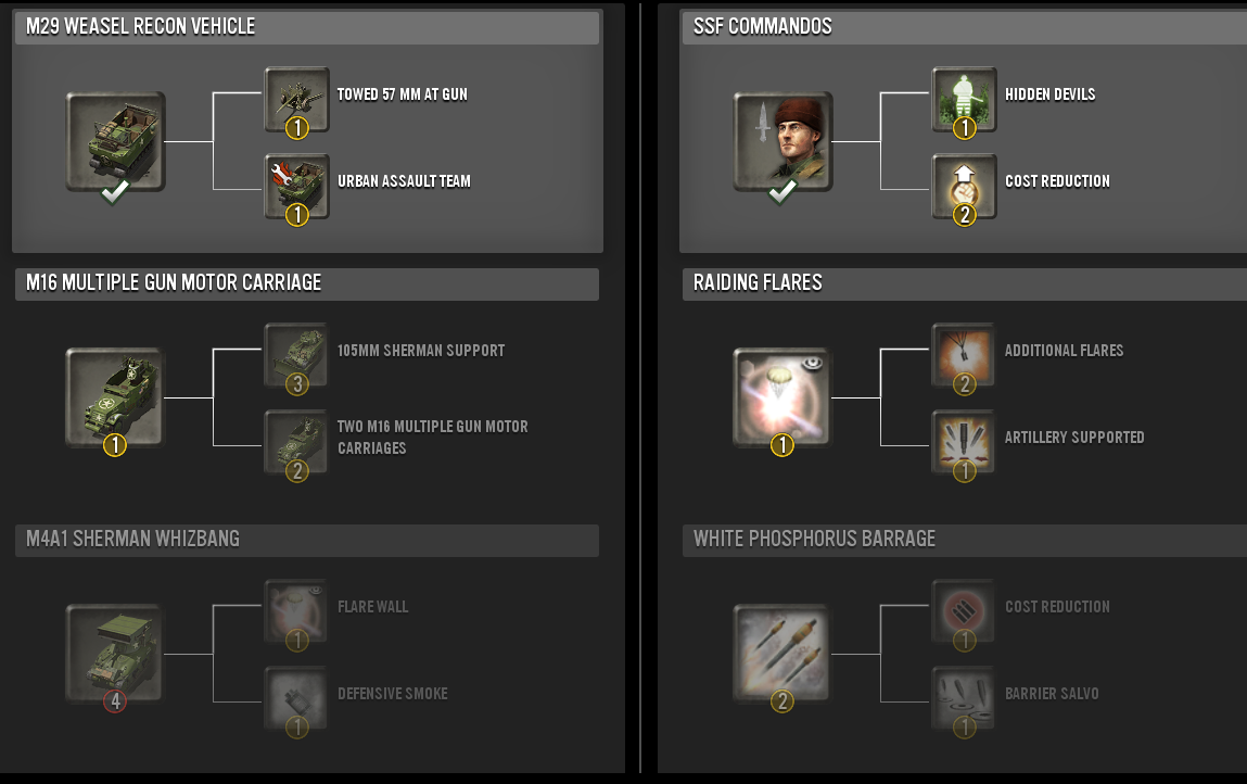 Steam Community :: Guide :: Italian Campaign Reference Guide