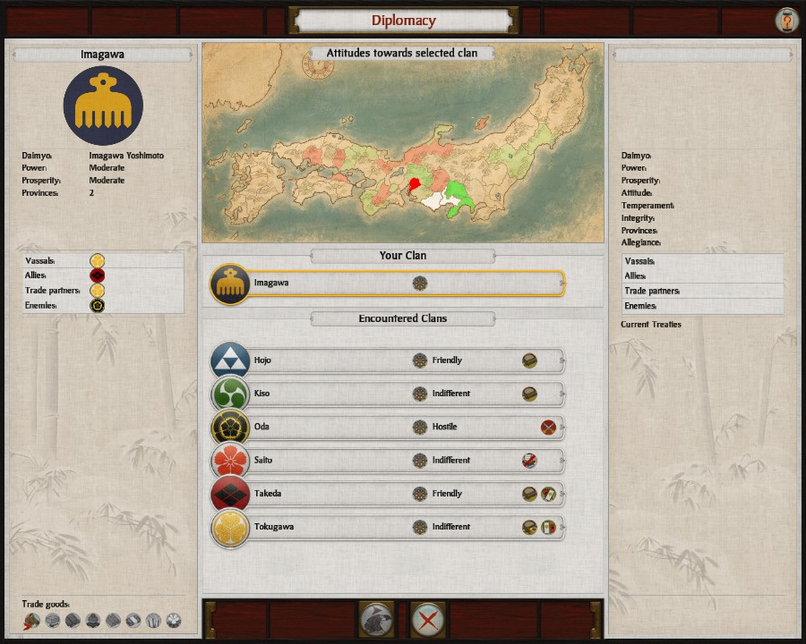 Steam Community :: Guide :: Imagawa Clan Overview