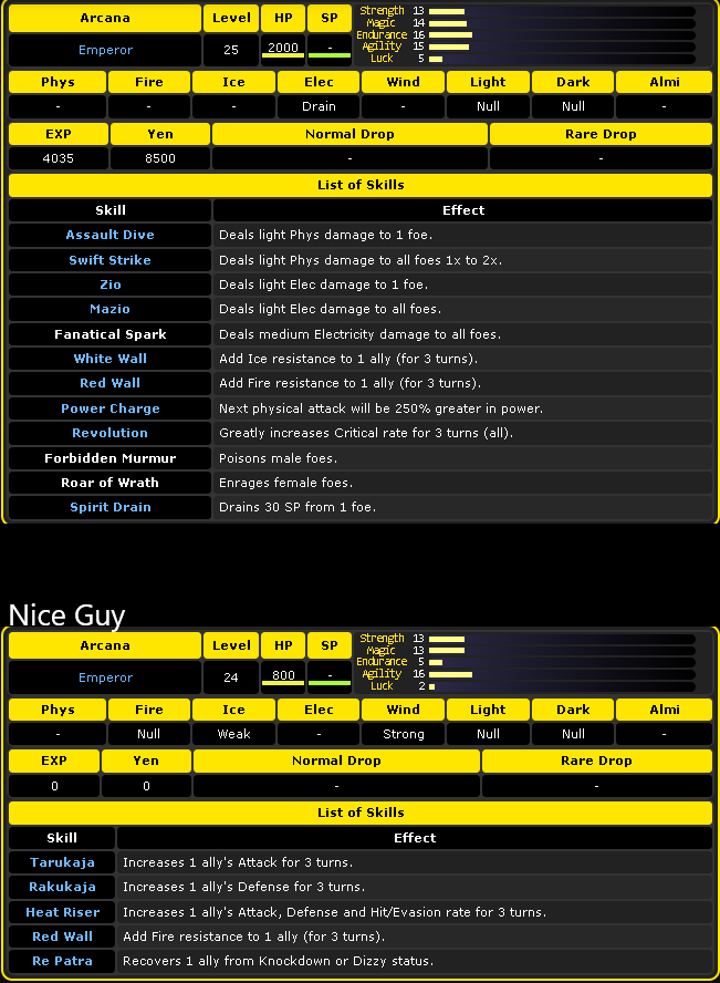 Steam Community :: Guide :: Полный гайд день в день по Persona 4 Golden