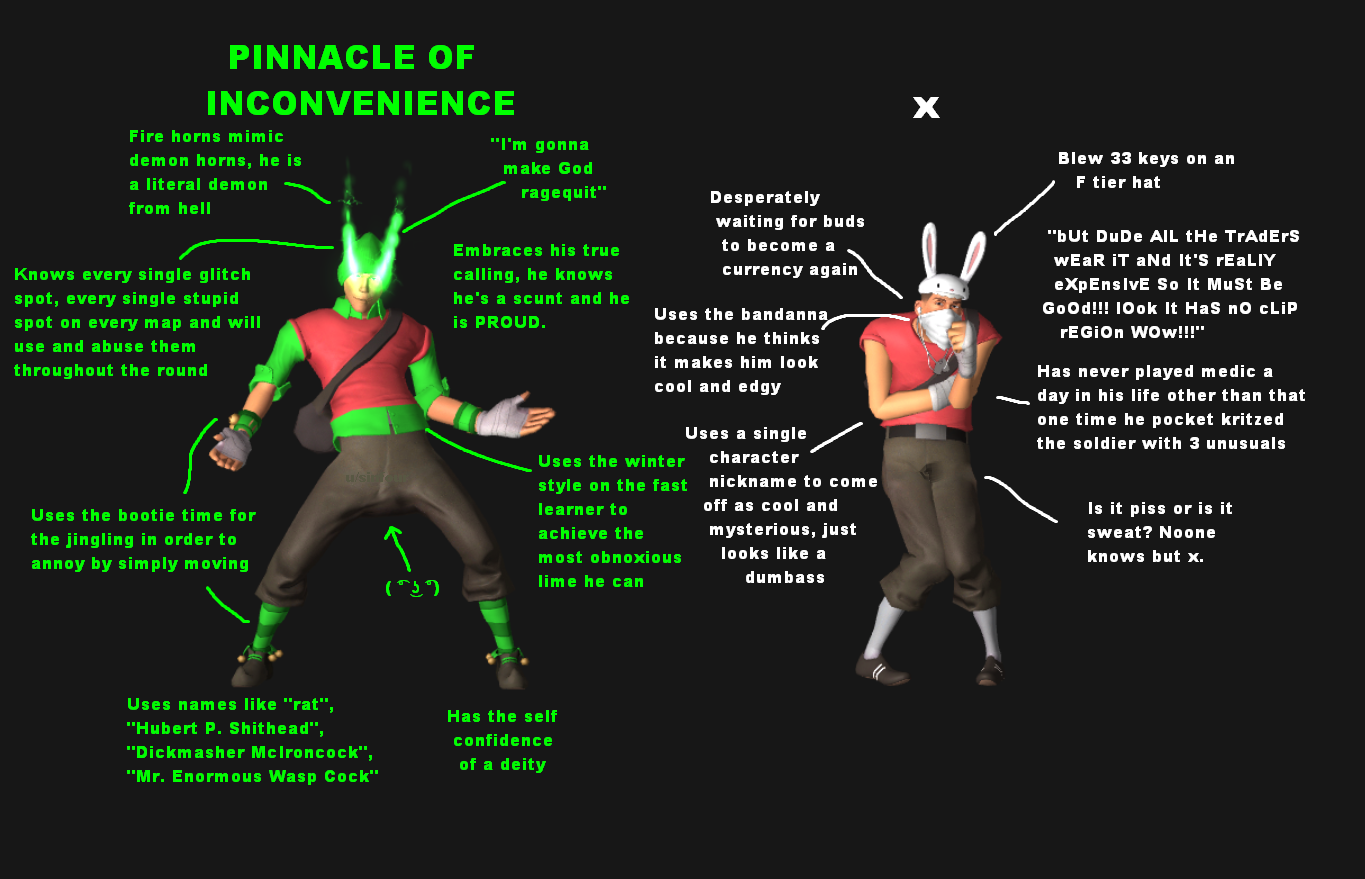 Steam Community :: Guide :: The Ultimate Guide for Scout in Team Fortress 2