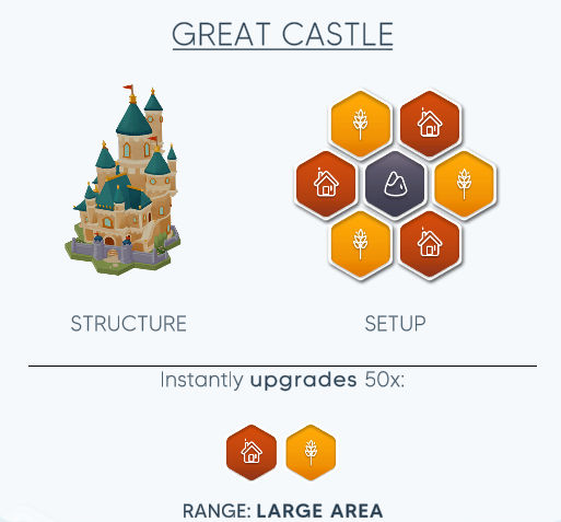 Steam Community :: Guide :: All Based Structures