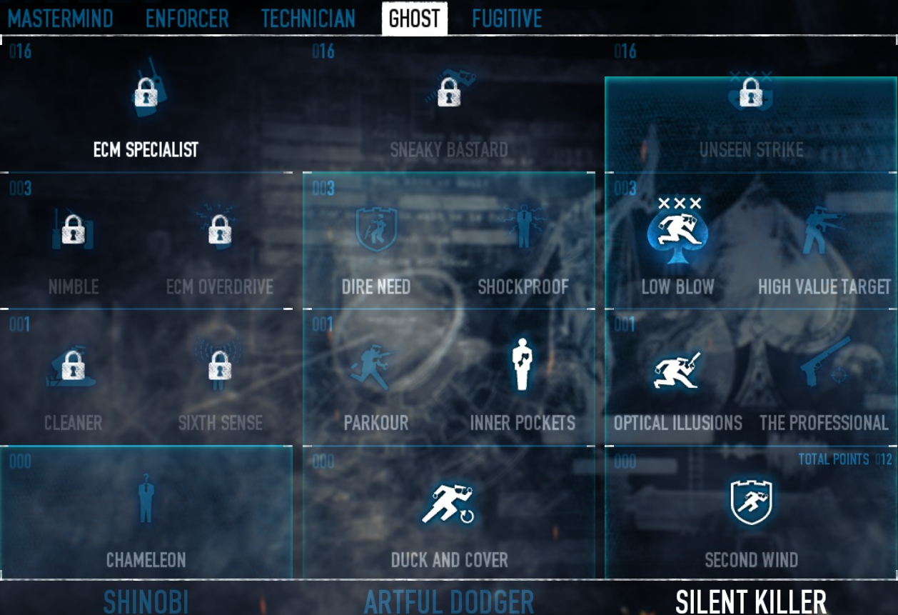 Steam Community :: Guide :: Muscle Shotgun & Scoped Revolver Support ...