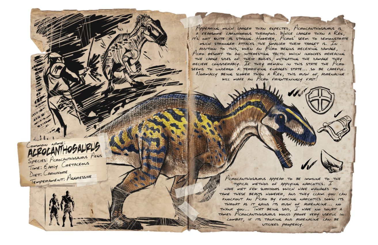Steam Community :: Guide :: Описание всех существ из мода ARK: Additions