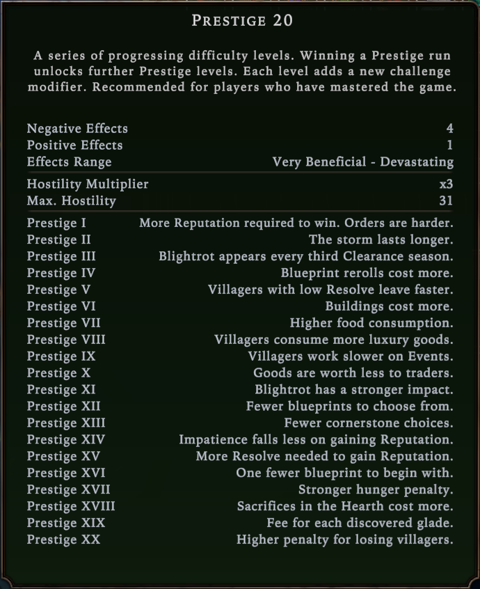 Steam Community :: Guide :: Basic strategy (Prestige 20) - Frogs and 1. ...