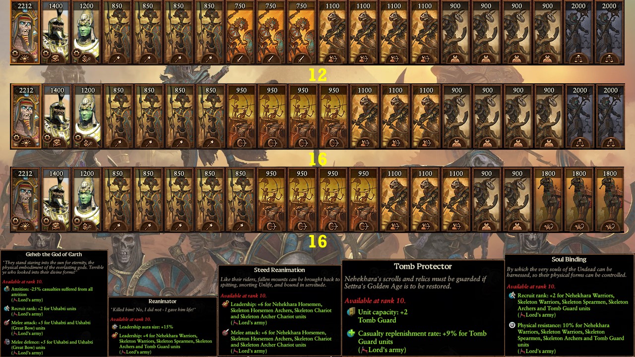 Steam Community :: Guide :: Warhammer 3 Immortal Empires Khatep - Tomb ...