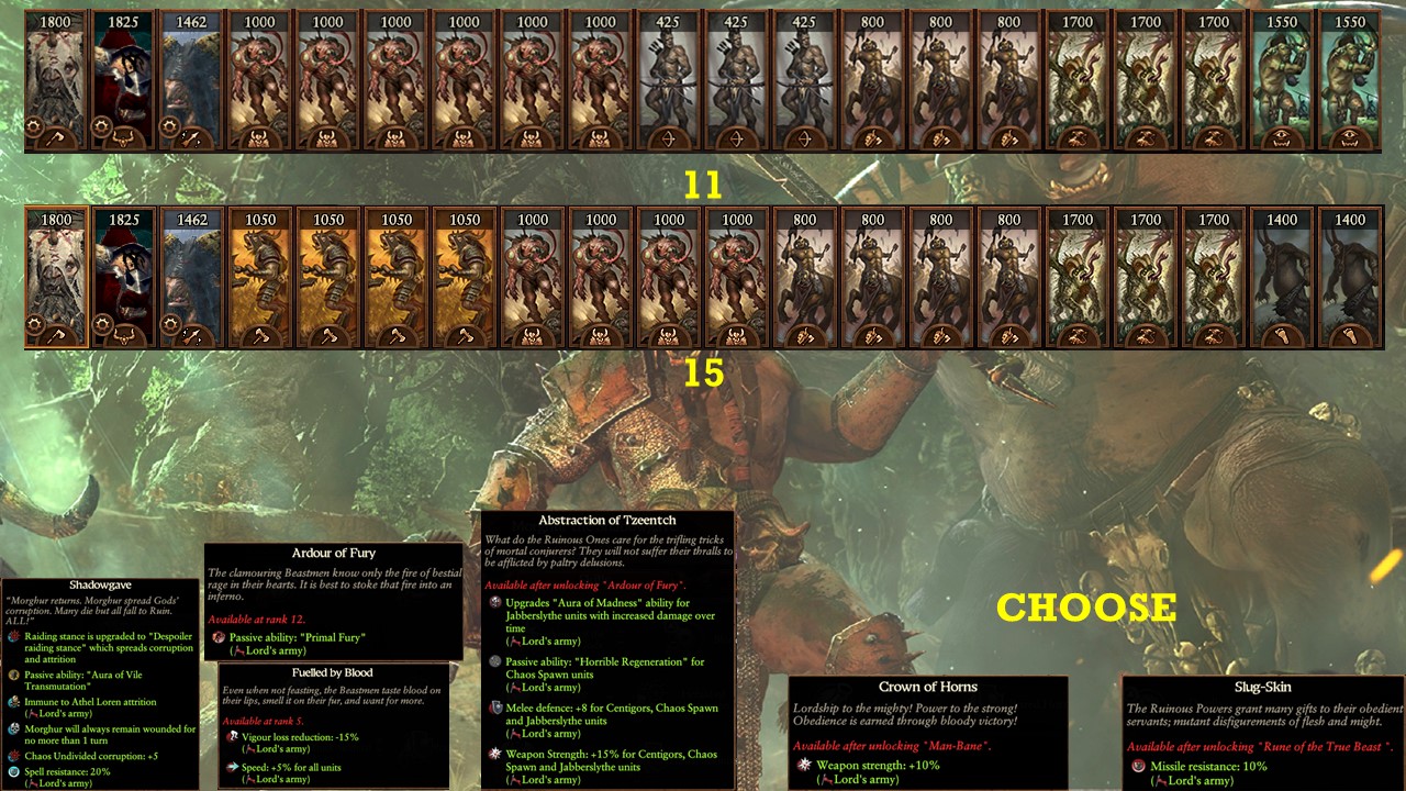 Steam Community :: Guide :: Warhammer 3 Immortal Empires Morghur ...