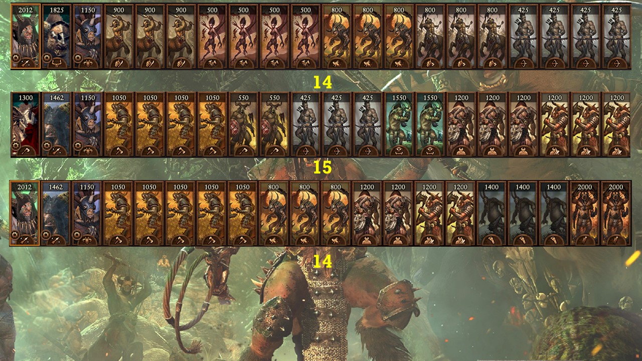 Steam Community :: Guide :: Warhammer 3 Immortal Empires Morghur ...