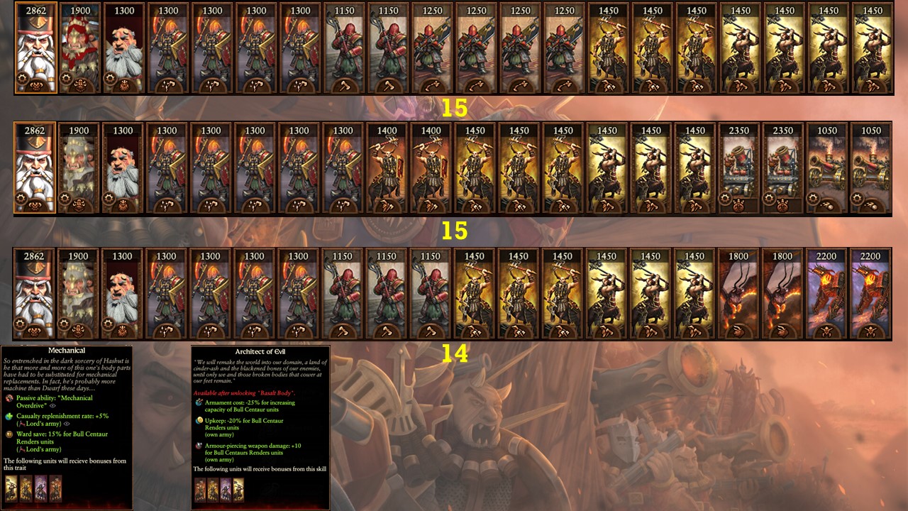 Steam Community :: Guide :: Warhammer 3 Immortal Empires Astragoth ...
