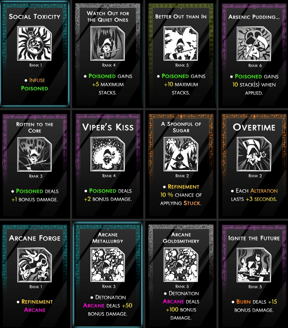 Steam Community :: Guide :: Curse Guide