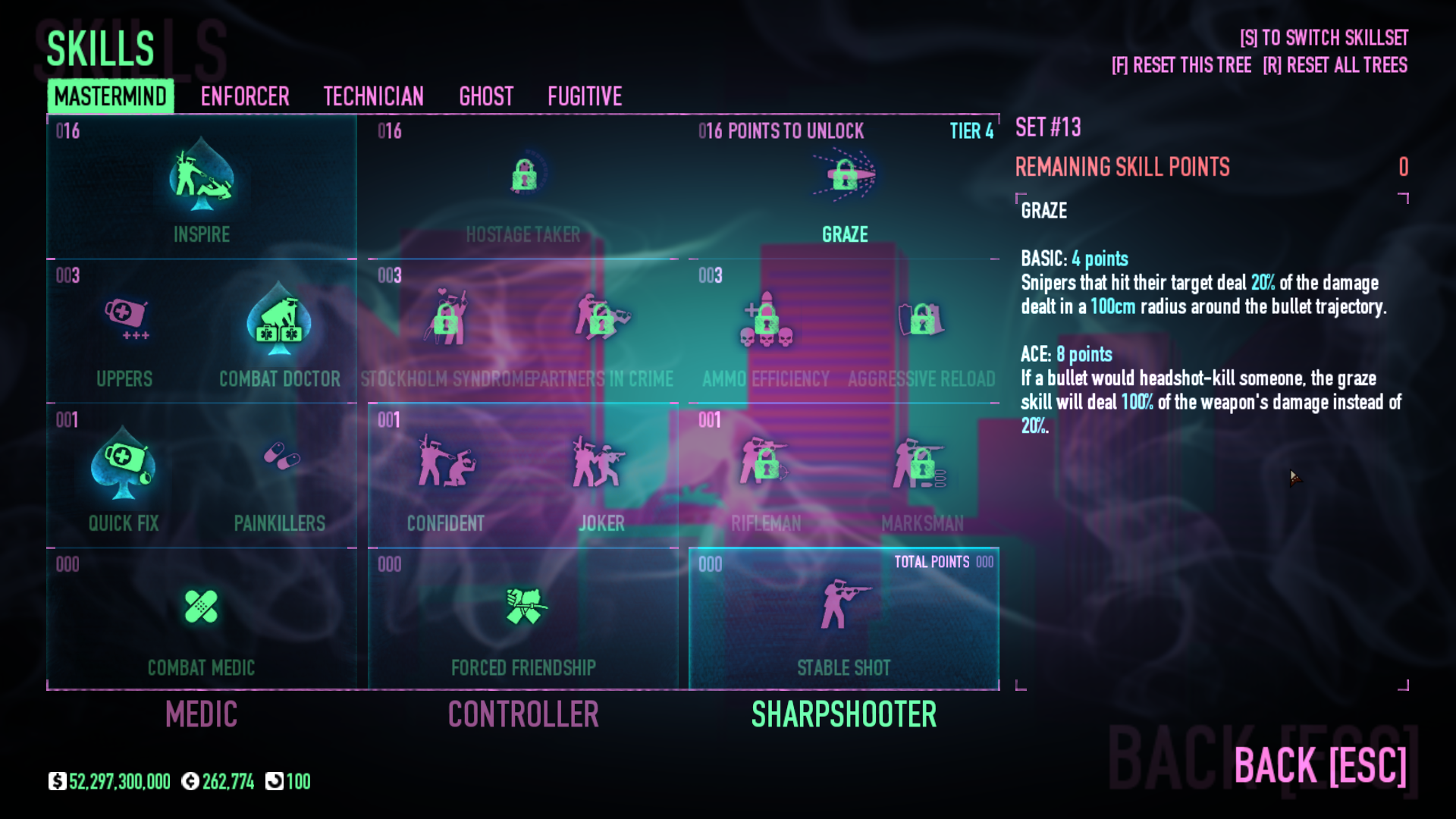 Steam Community :: Guide :: Hipster anarchist build