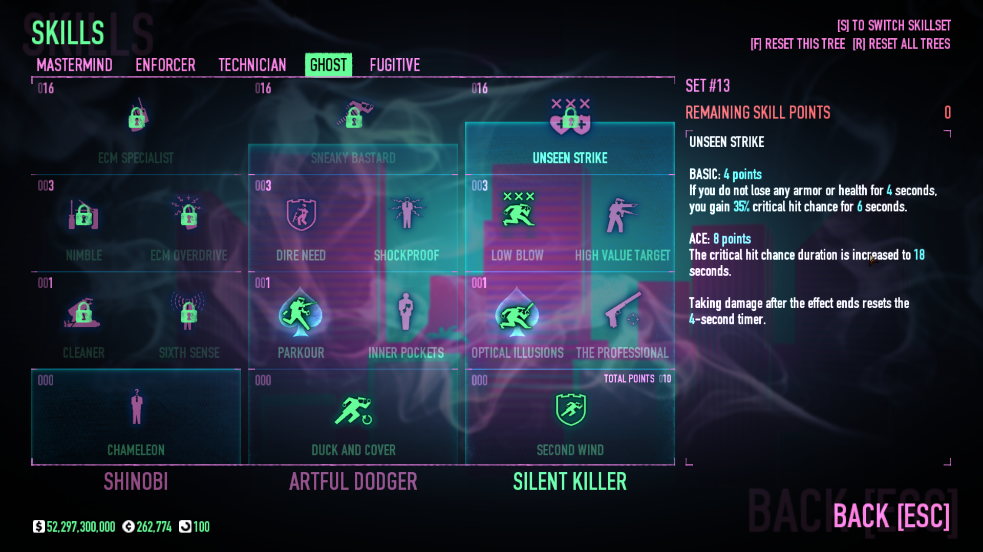 Steam Community :: Guide :: Hipster anarchist build