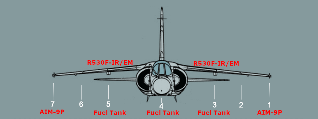 Steam Community :: Guide :: Mirage F1: Tips and Tricks