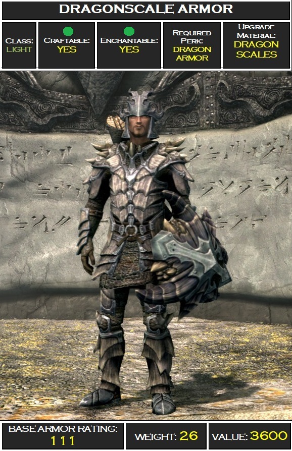 Steam Community :: Guide :: TESV: A COMPLETE COMPENDIUM OF SKYRIM’S ...