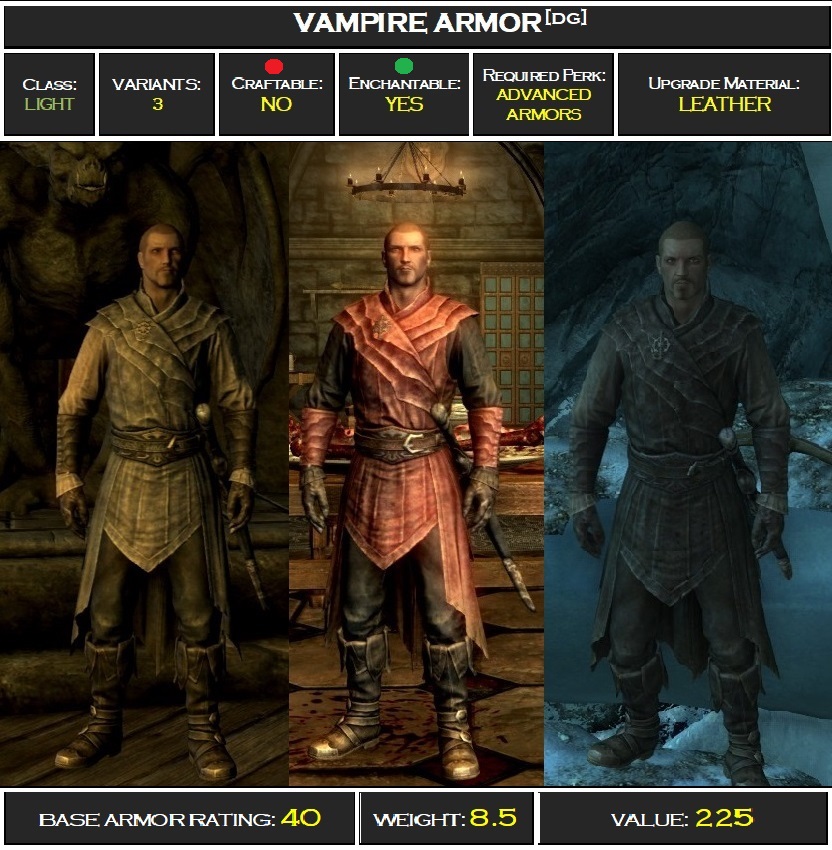 Steam Community :: Guide :: TESV: A COMPLETE COMPENDIUM OF SKYRIM’S ...