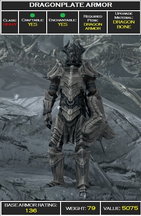 Steam Community :: Guide :: TESV: A COMPLETE COMPENDIUM OF SKYRIM’S ...