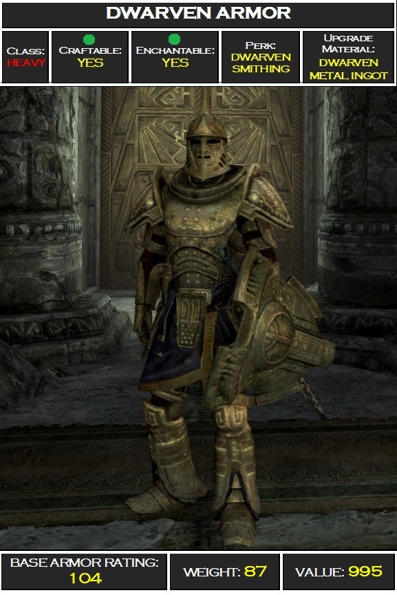 Steam Community :: Guide :: TESV: A COMPLETE COMPENDIUM OF SKYRIM’S ...
