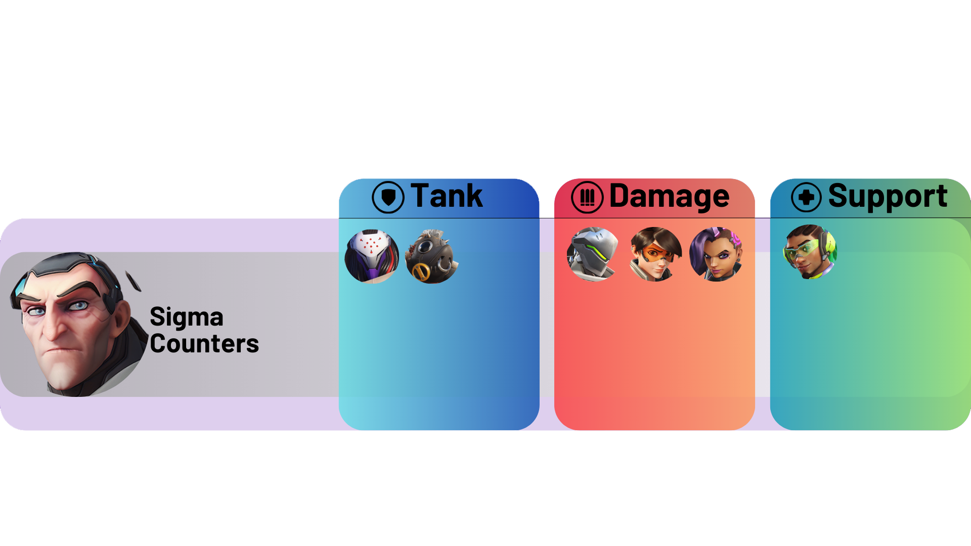 Steam Community :: Guide :: Overwatch 2 Guide