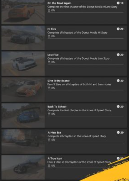 Steam Community :: Guide :: How to get the new 13 achievements in Forza H5