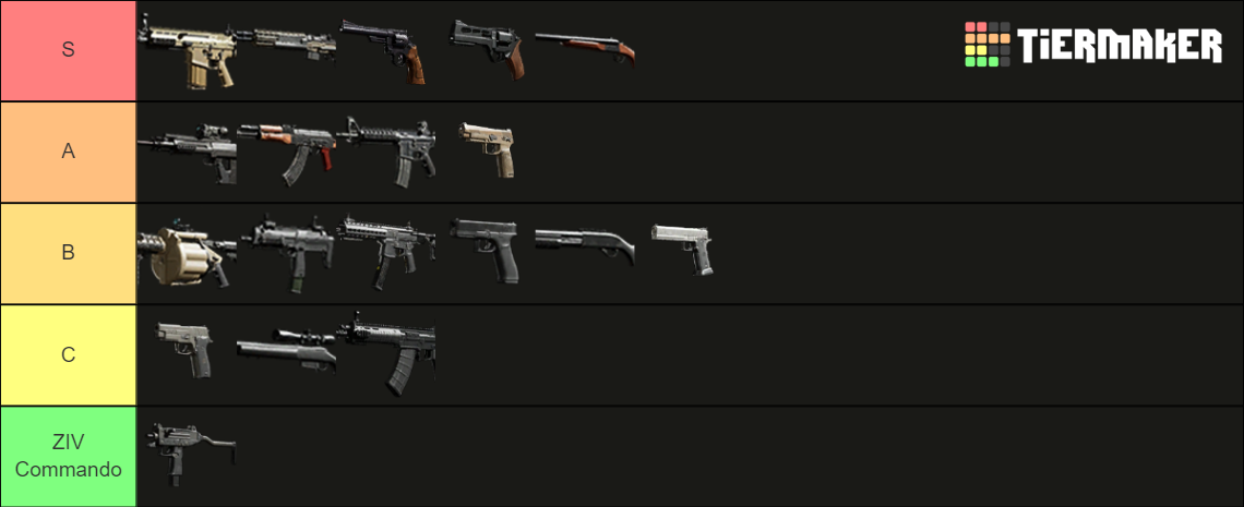 Steam Community :: Guide :: PAYDAY 3 Weapon Stats
