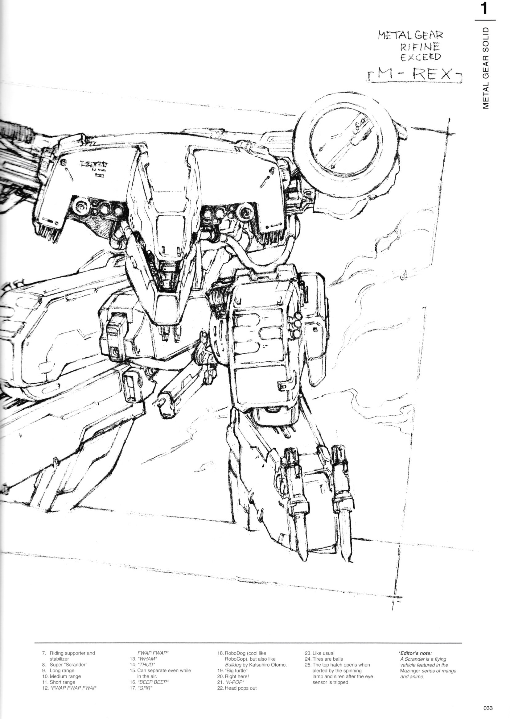 Steam Community :: Guide :: THE ART OF METAL GEAR SOLID Ⅰ- Ⅳ Studio Works