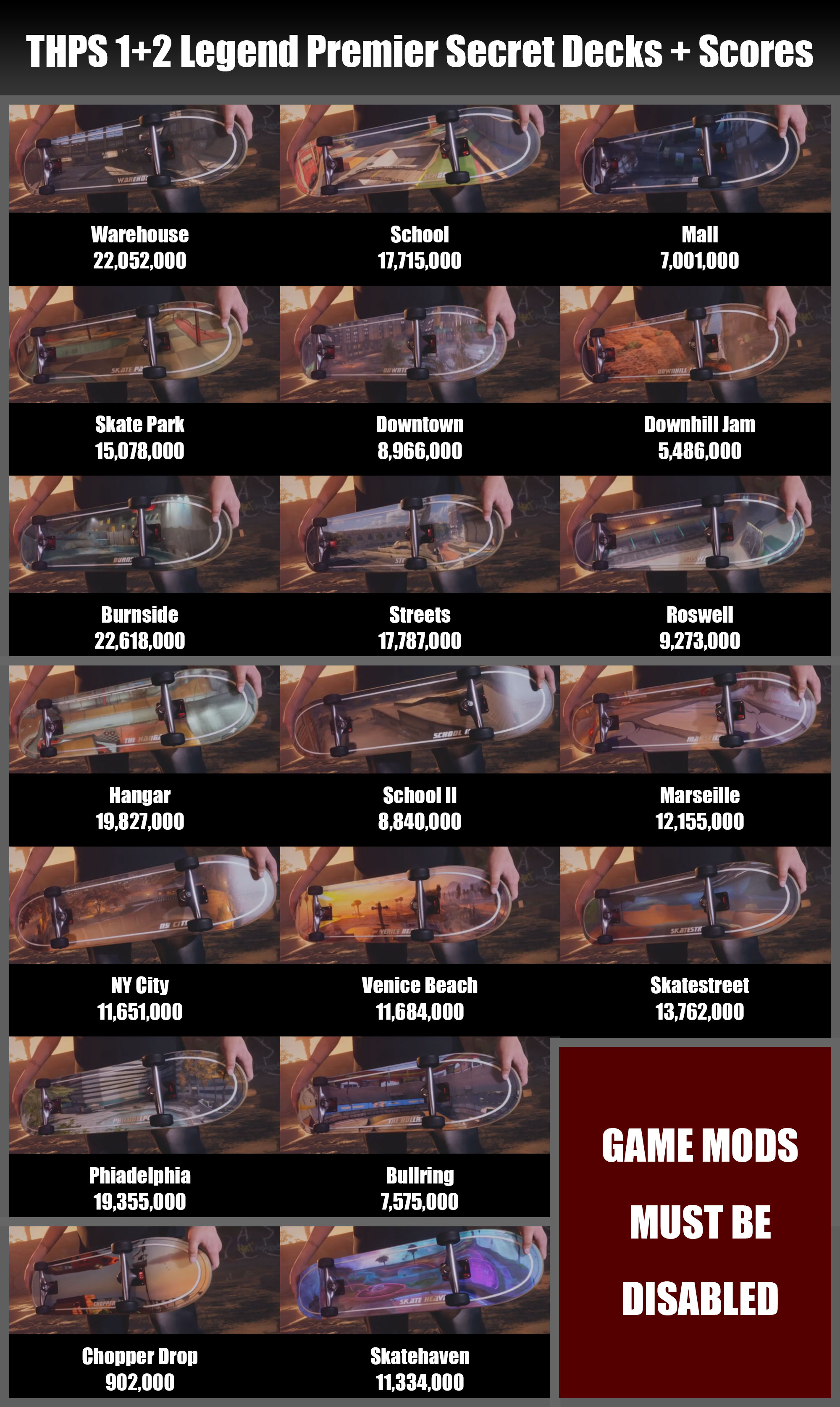 Steam Community :: Guide :: Legend Premier Secret Decks + Scores