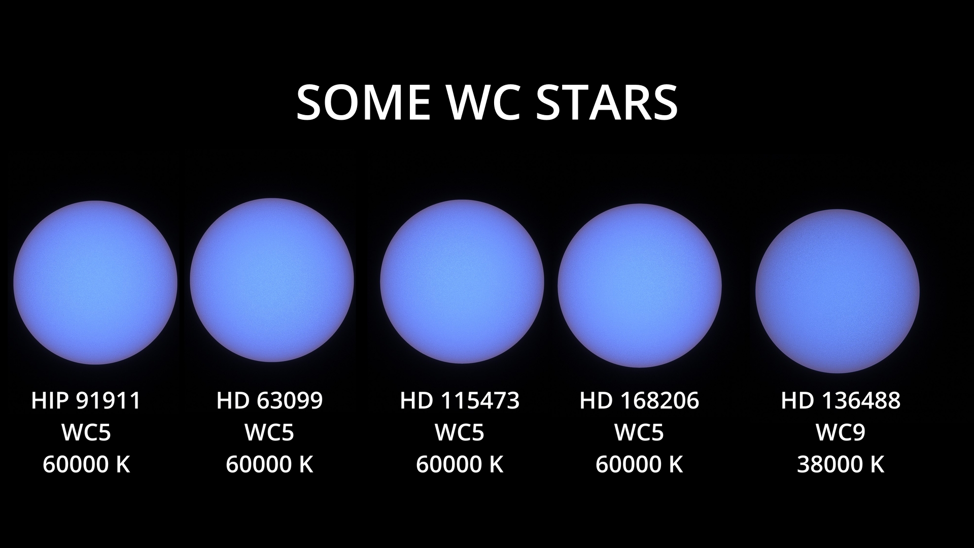 Steam Community :: Guide :: Stellar Classification : The Wolf - Rayet Star