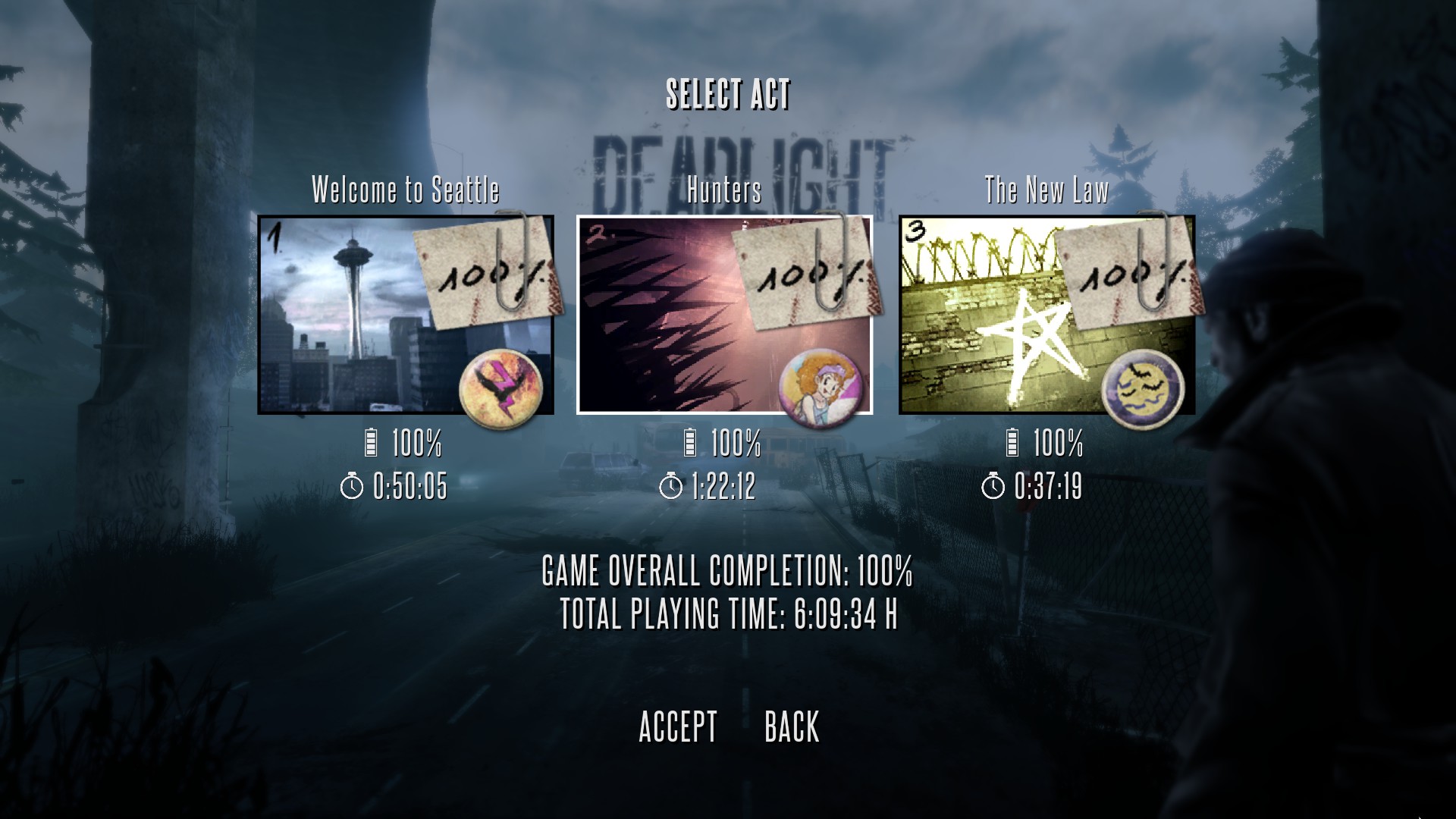 Steam Community :: Guide :: 100% Achievement Guide [Deadlight Director ...