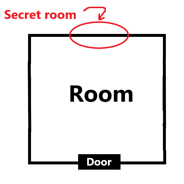 Steam Community :: Guide :: How to find secret room