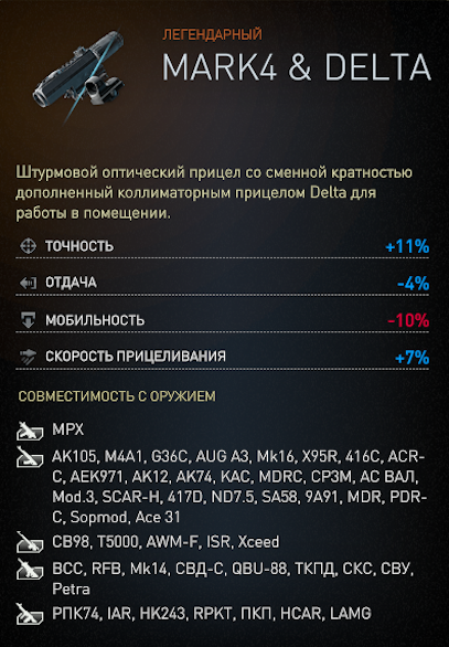 Steam Community :: Guide :: Полная библиотека по модулям/Full library ...