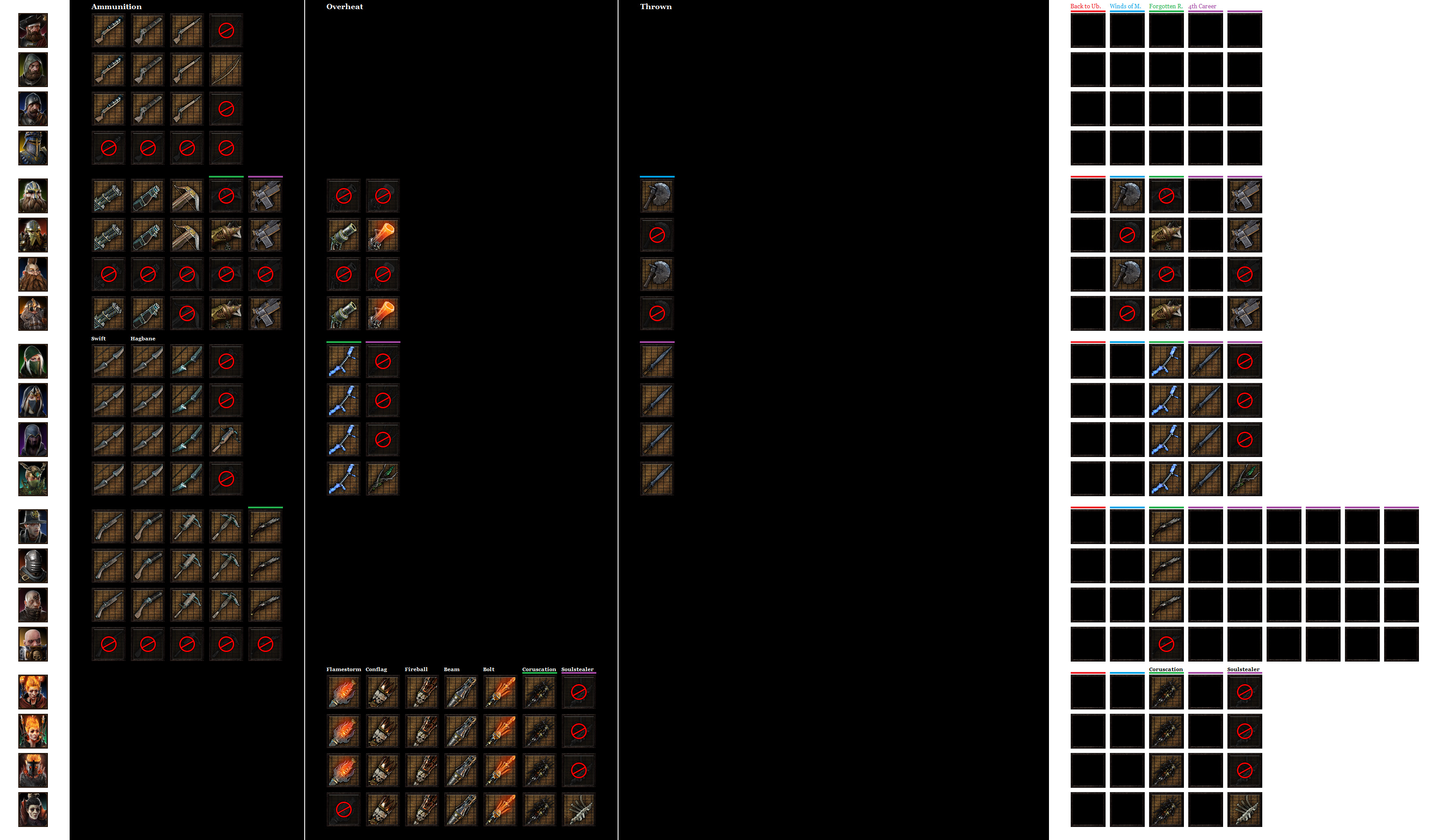 Steam Community :: Guide :: Weapons and Cosmetics (6.2.0)