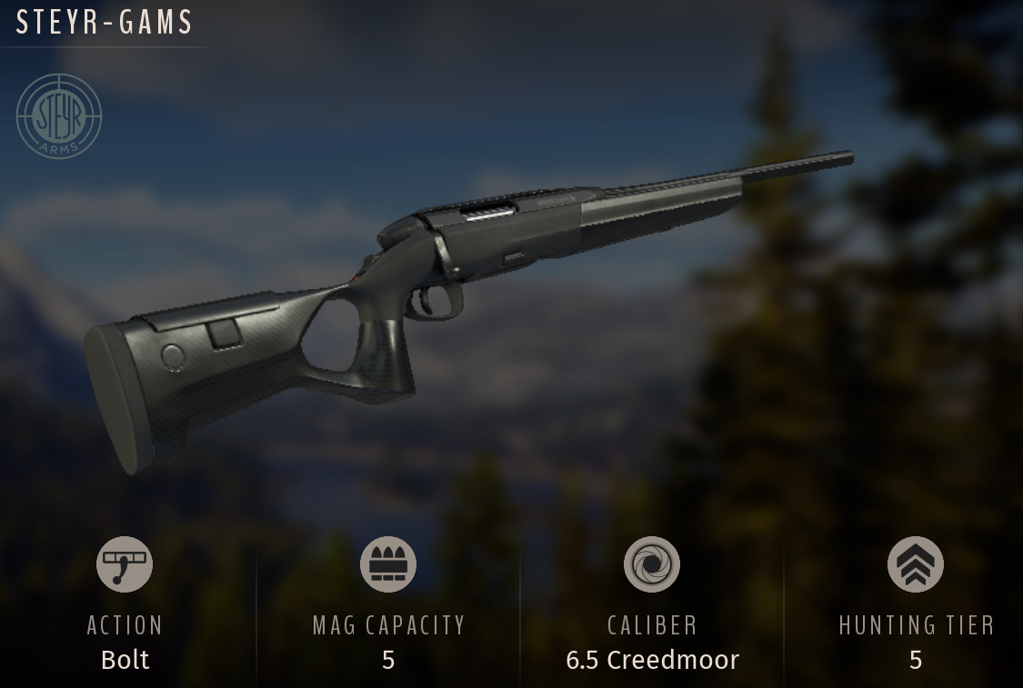 Steam Community :: Guide :: Way of The Hunter: Price Guide (Updated for ...