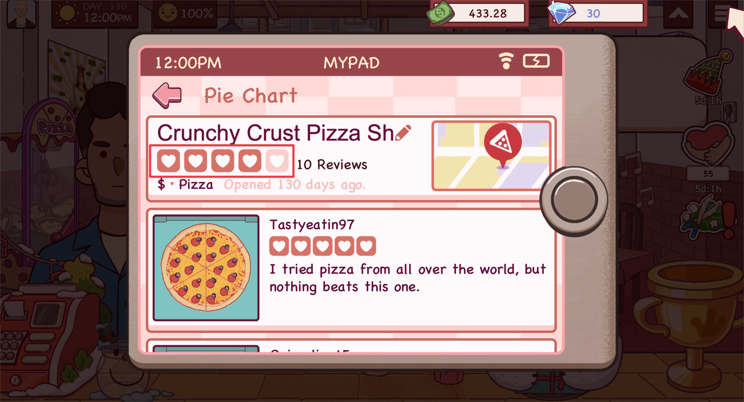 Steam Community :: Guide :: Good Pizza, Great Pizza Achivements Guide ...