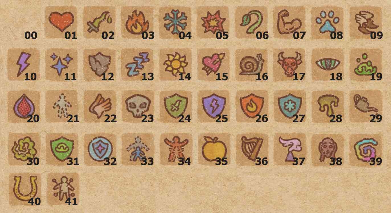 Steam Community :: Guide :: Potion Craft: Kniha receptov - The Great ...